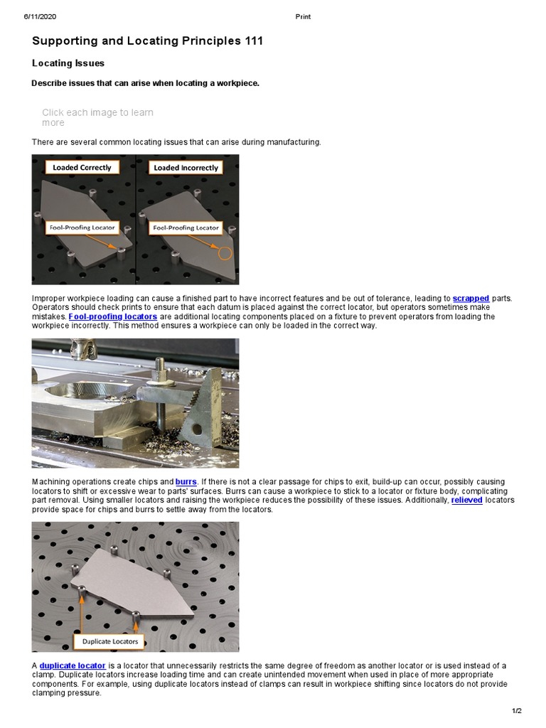 Supporting and Locating Principles 111: Click Each Image To Learn More ...