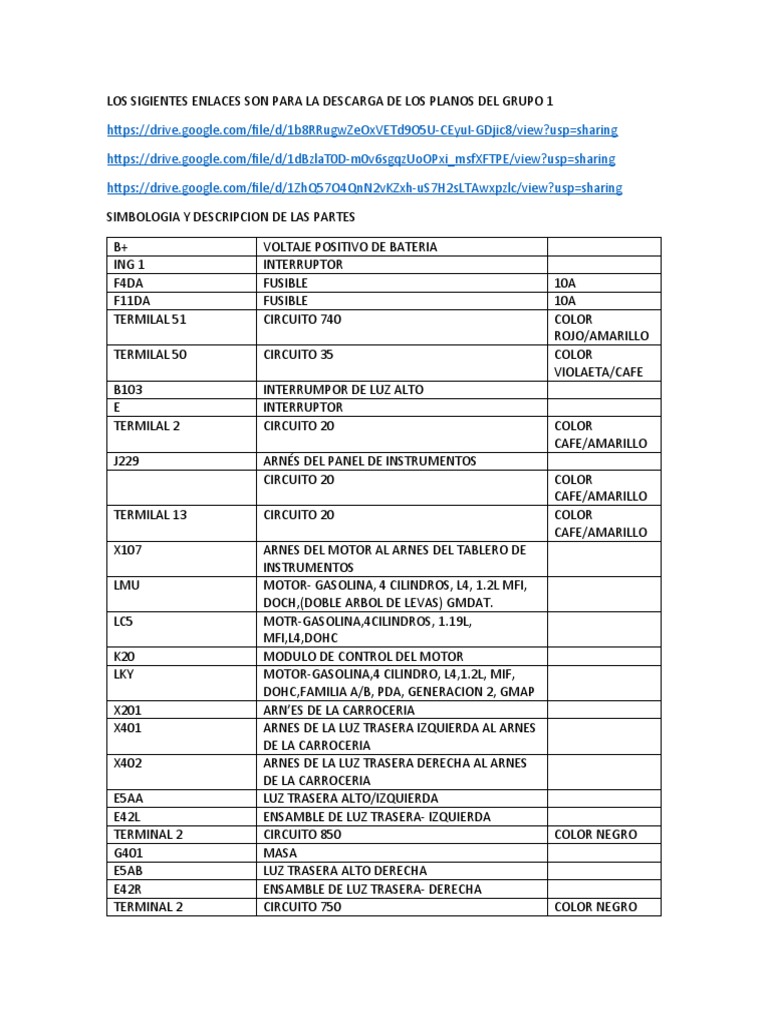 Chevrolet Spart GT 2017 | PDF | Vehículo de motor | Vehículos