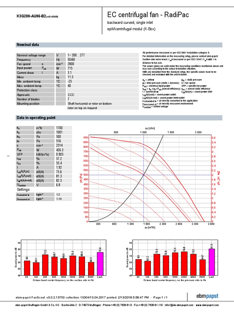 Ec Centrifugal Fan - Radipac: Backward Curved, Single Inlet Epm ...