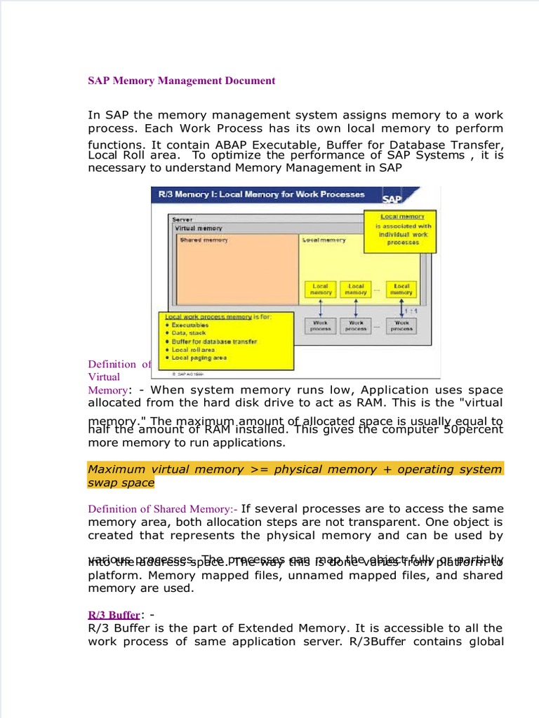 SAP Memory Management Document: Maximum Virtual Memory Physical Memory + Operating System Swap ...
