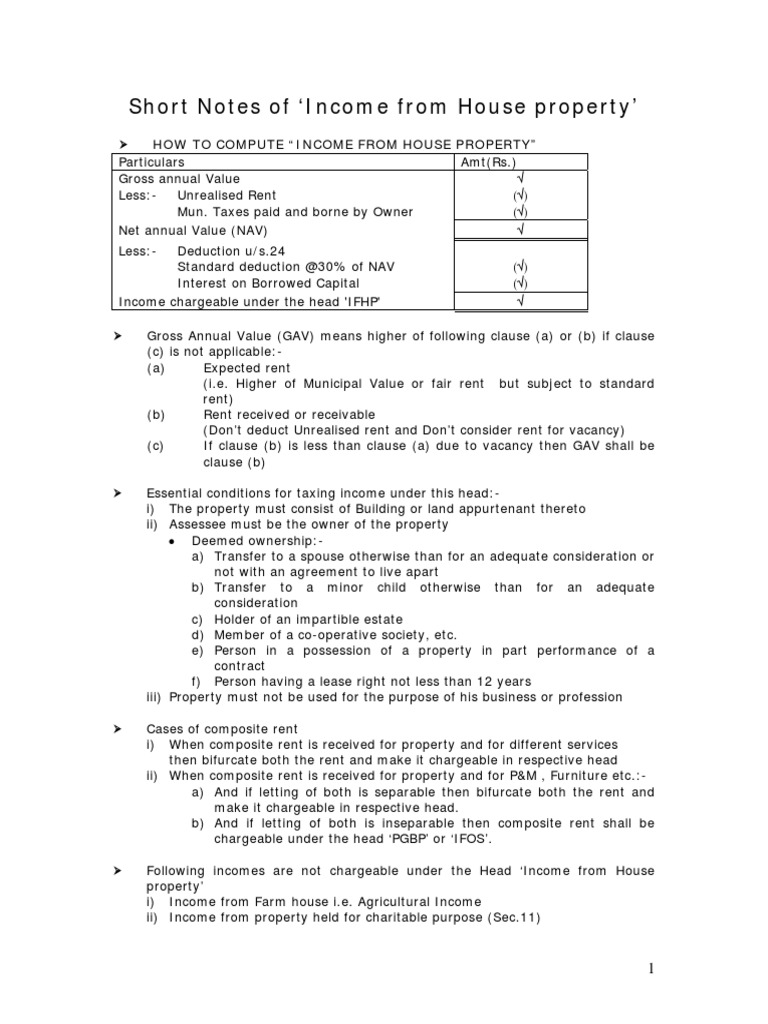 Short Notes of House Property | PDF | Renting | Loans