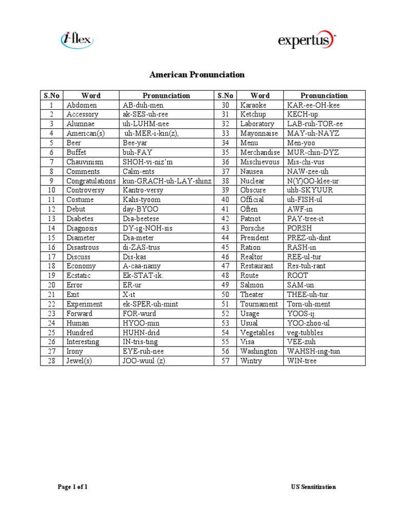 Handout 3 - American Pronunciation | PDF