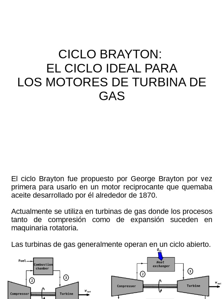 Ciclos Brayton | PDF | Motor a reacción | Gases