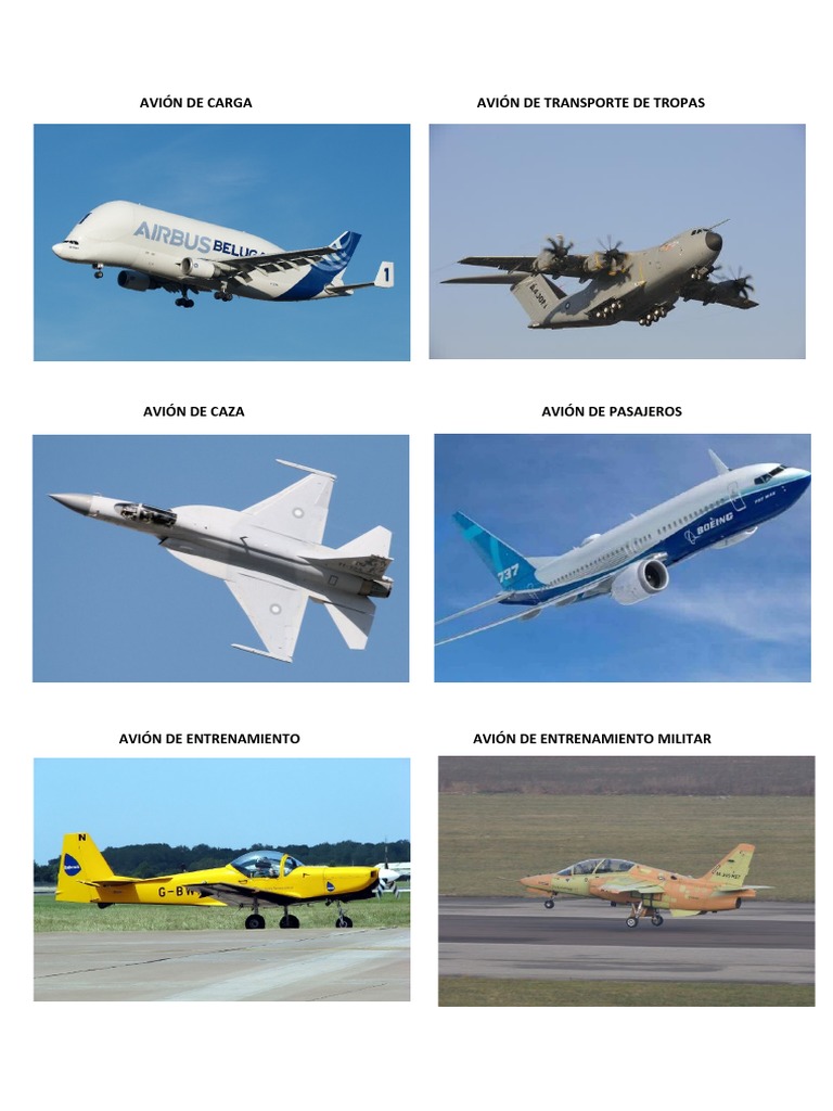 Tipos de Aviones | PDF