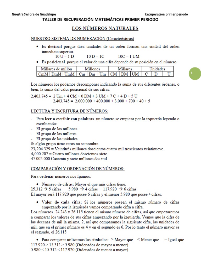 Taller de Recuperación Matemáticas Primer Periodo | PDF | Sustracción | División (Matemáticas)
