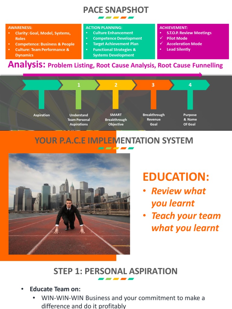 PACE 180 Days Implementation | PDF | Goal | Psychology