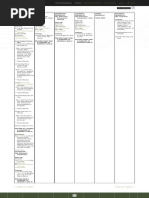 SFAS PT Handbook PDF | PDF | Physical Fitness | Physical Exercise