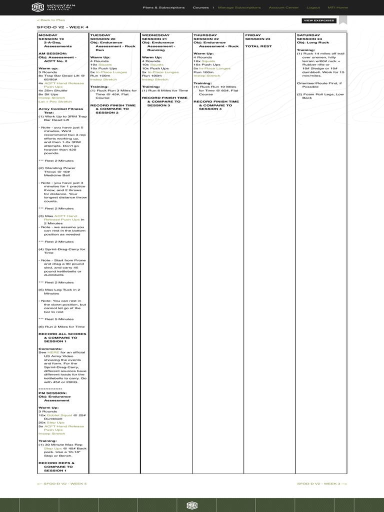SFOD-D V2 Special Forces Training: Week 4 Schedule and Exercises for ...