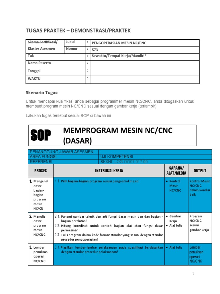 Contoh Sop | PDF