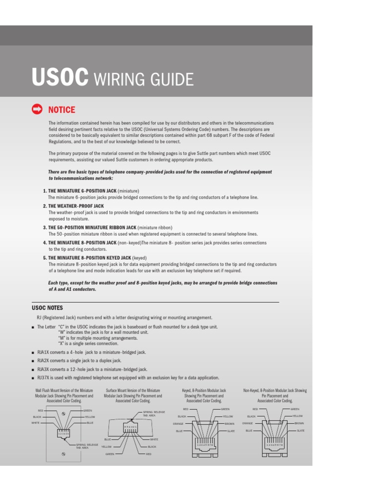 USOC Wiring Guide for Telecommunications | PDF | Telecommunications ...