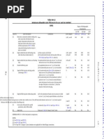 ASME B31.3 Weld Quality Factors | PDF | Pipe (Fluid Conveyance ...