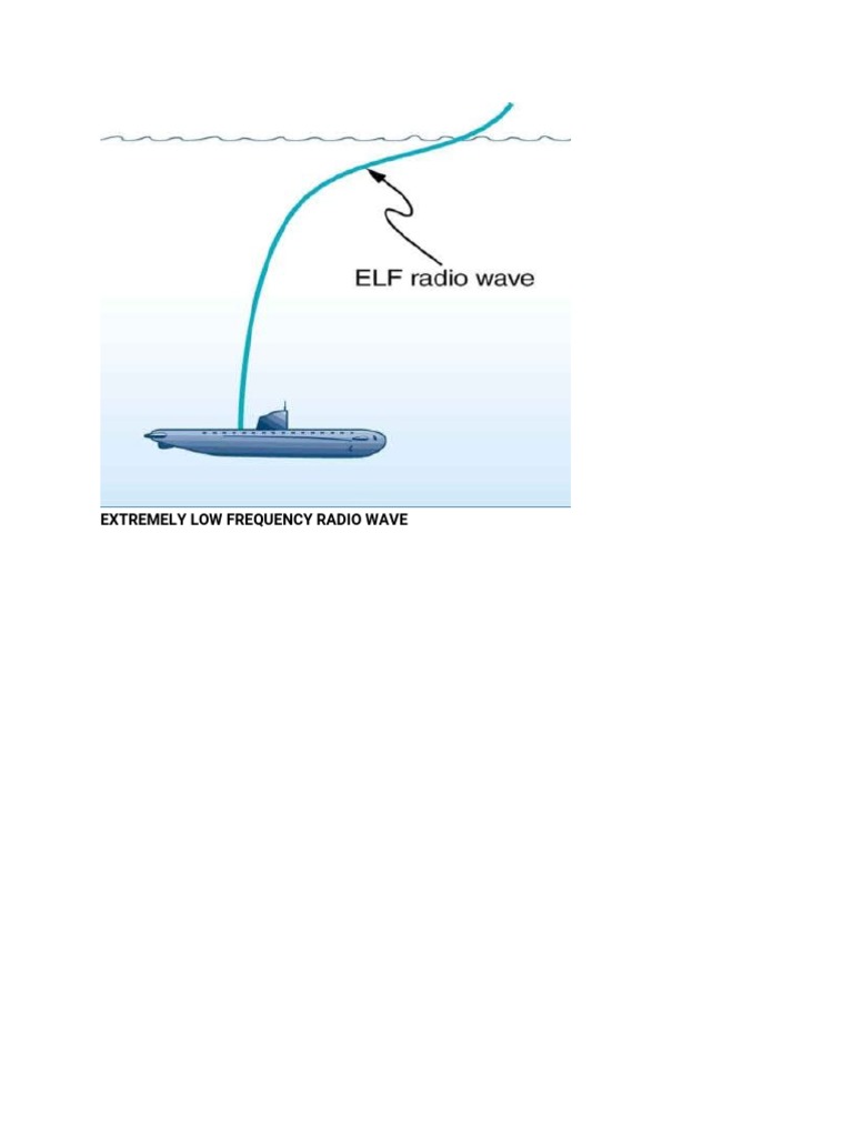 ELF Radio Wave | PDF