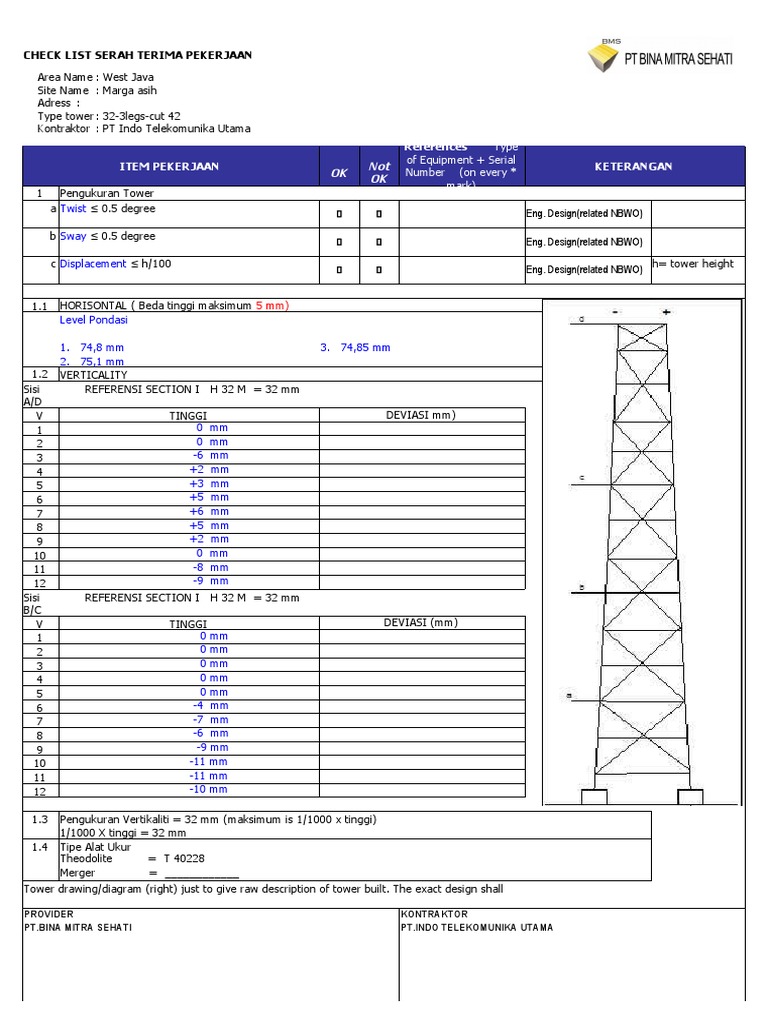 CHECKLIST FOR TOWER HANDOVER | PDF
