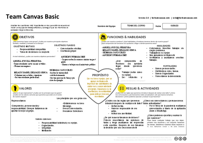 Tarea 09 B. Team Canvas Basico Grupal Completo | PDF | Conceptos psicologicos | Cognición