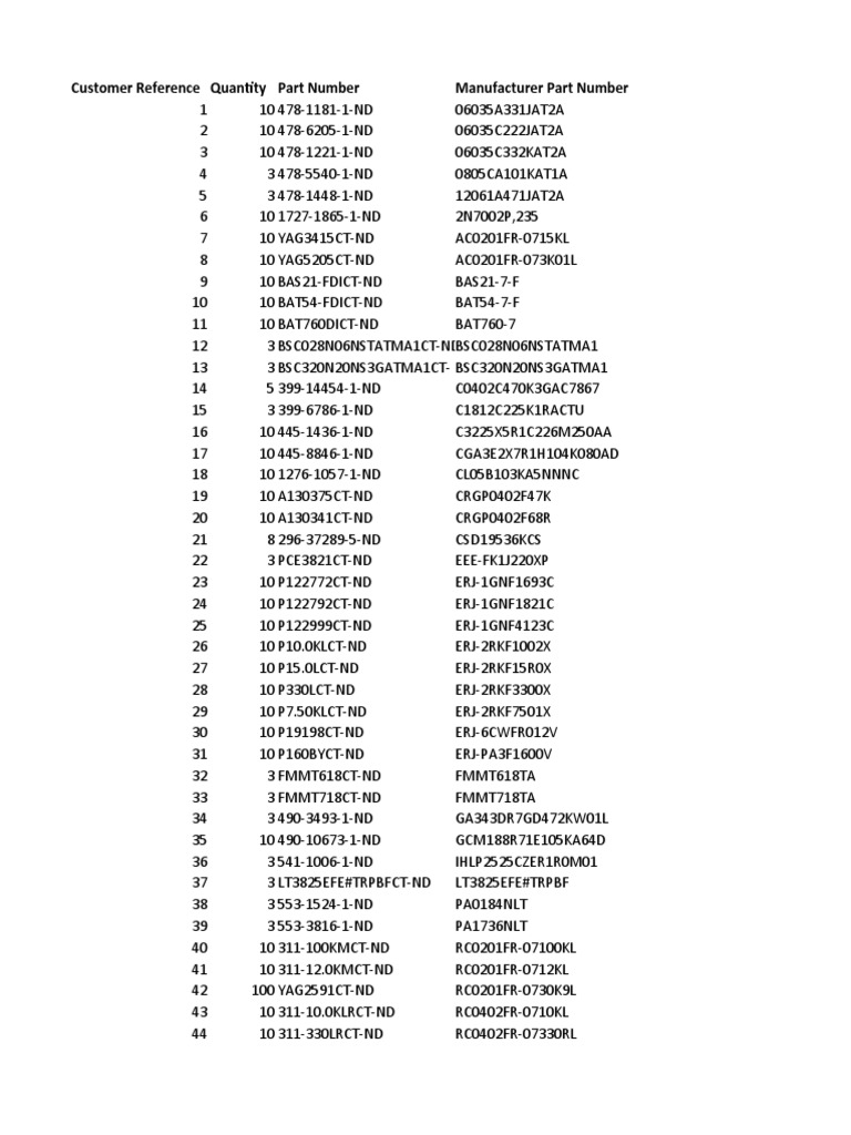 Customer Reference Quantity Part Number Manufacturer Part Number | PDF ...