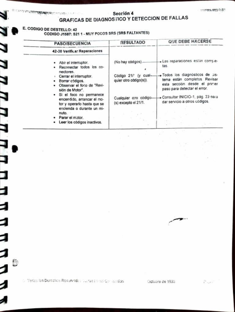 Codigos de Falla Cat 3126 | PDF