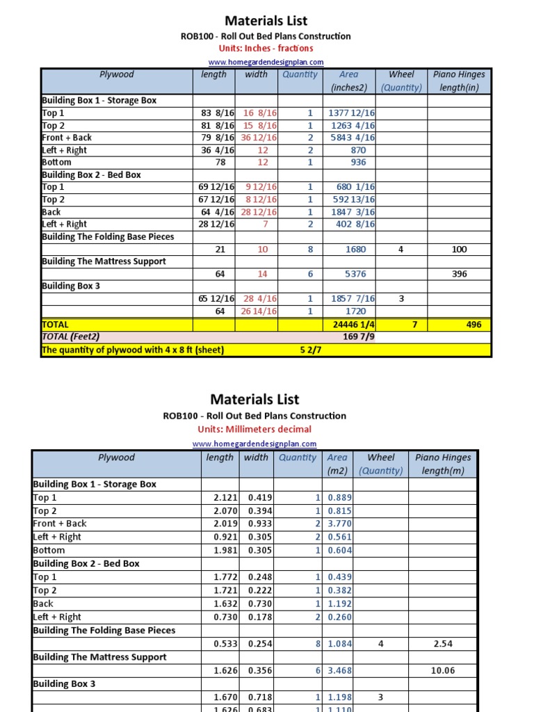 ROB100 - Materials List - Excel 2010 File | PDF | Bed | Teaching ...