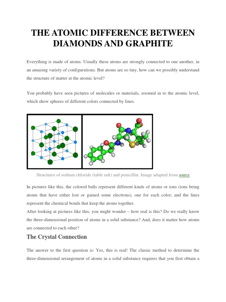 The Atomic Difference Between Diamonds and Graphite | PDF | Diffraction ...
