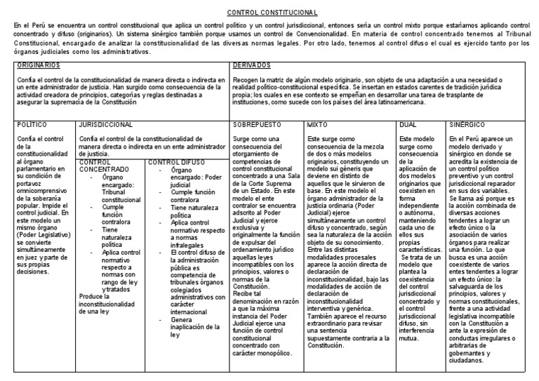 Sistema mixto de control constitucional en el Perú | PDF | Jurisdicción ...
