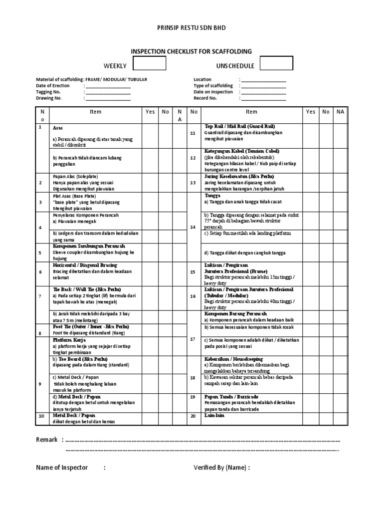 Inspection Checklist For Scaffolding | PDF