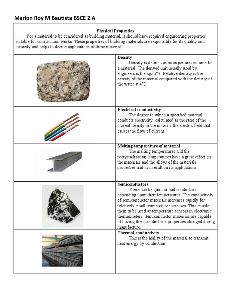 Essential Physical Properties of Building Materials | PDF | Deformation ...