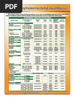 Pharmacy Risk Management Plan | PDF | Pharmacovigilance | Risk Management