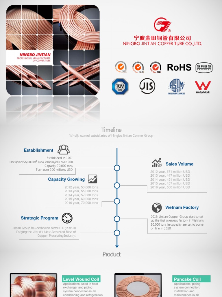 Ningbo Jintian Copper Tube | PDF | Pipe (Fluid Conveyance) | Copper