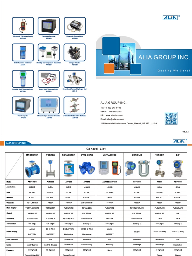 ALIA Product Introduction | PDF