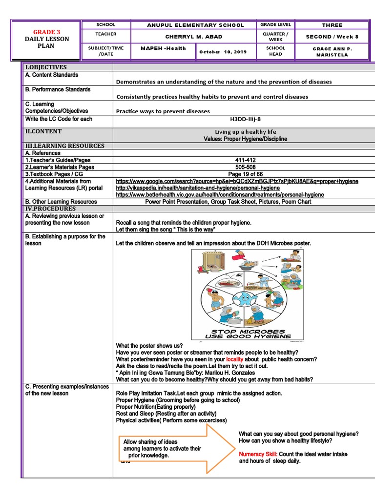 Cot Mapeh 3-Health Second QTR Edited | PDF | Hygiene | Differentiated Instruction