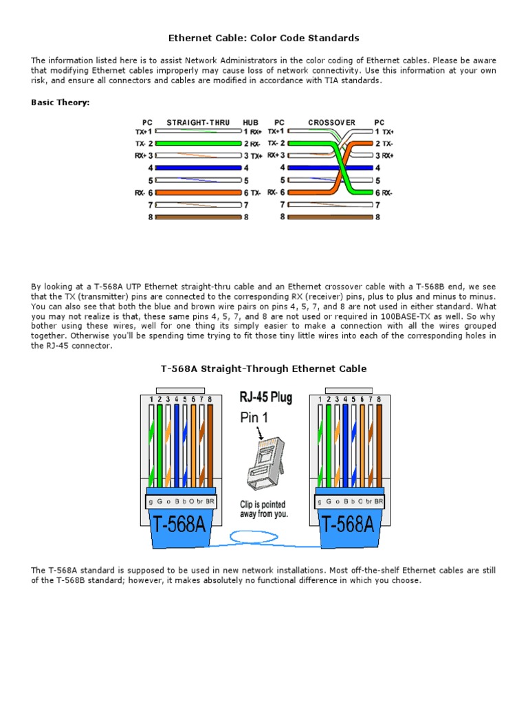 Ethernet Cable: Color Code Standards: Basic Theory | PDF | Physical ...
