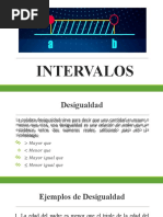 Tabla Que Resumen La Notación de Intervalos y Desigualdades Con Su Representación Grafica | PDF