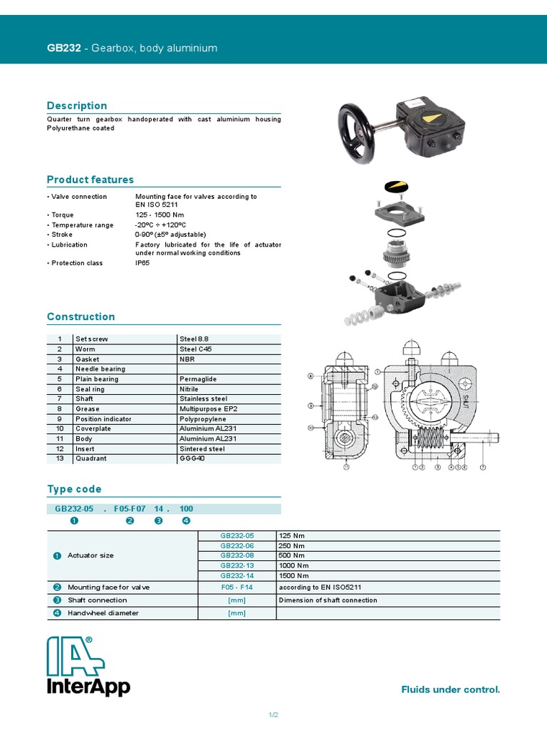 Description: GB232 - Gearbox, Body Aluminium | PDF | Bearing ...
