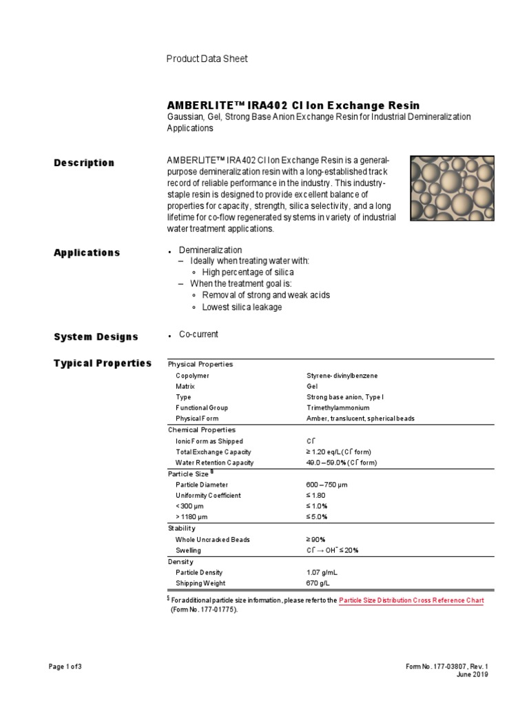 Amberlite IRA 402 CL | PDF