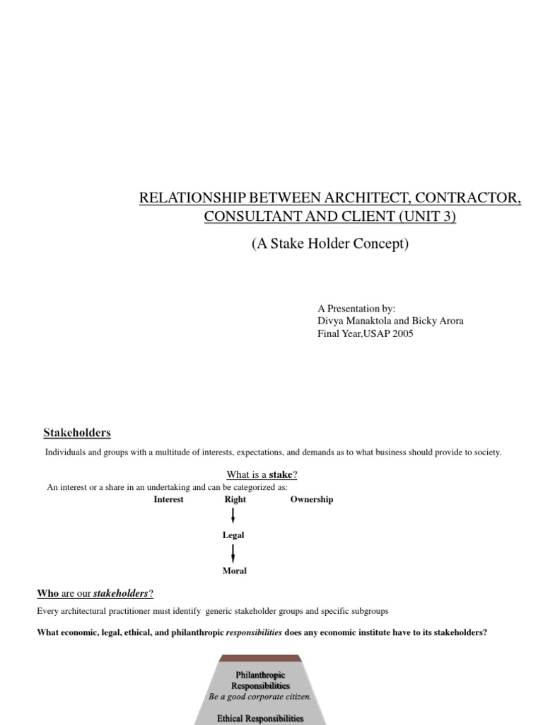 Relationship Between Architect, Contractor, Consultant and Client (Unit ...