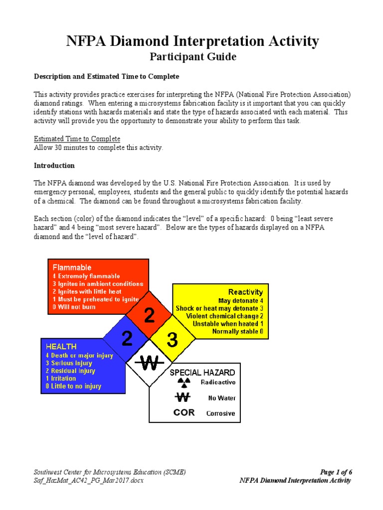 NFPA Diamond Interpretation Activity: Participant Guide | PDF ...