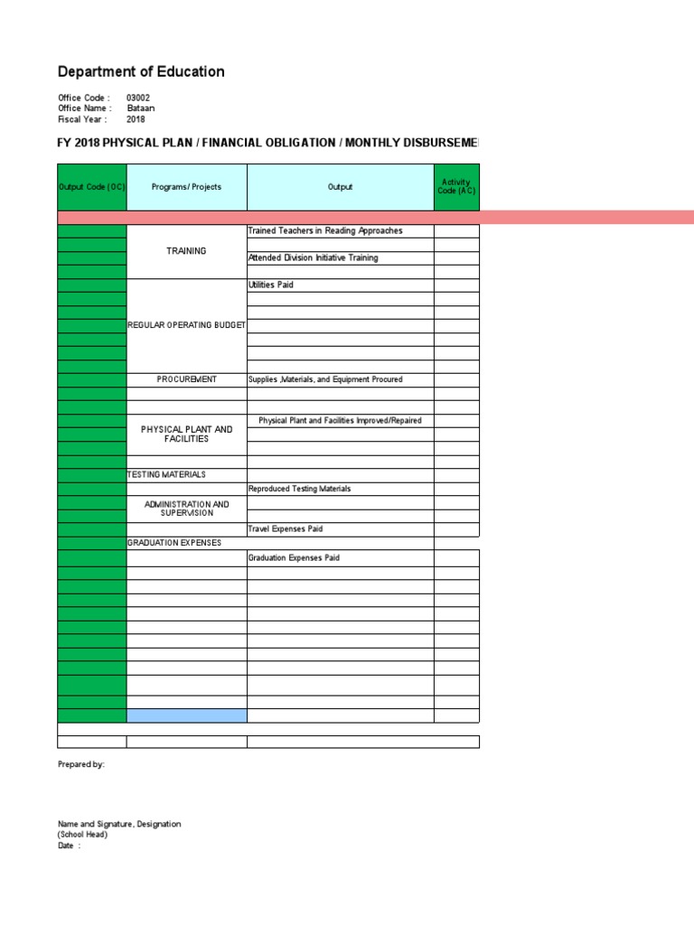 Work and Financial Plan WFP New Format | Download Free PDF | Fiscal ...