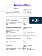 Perkeso Panel Clinics in Sarawak | PDF | Sarawak