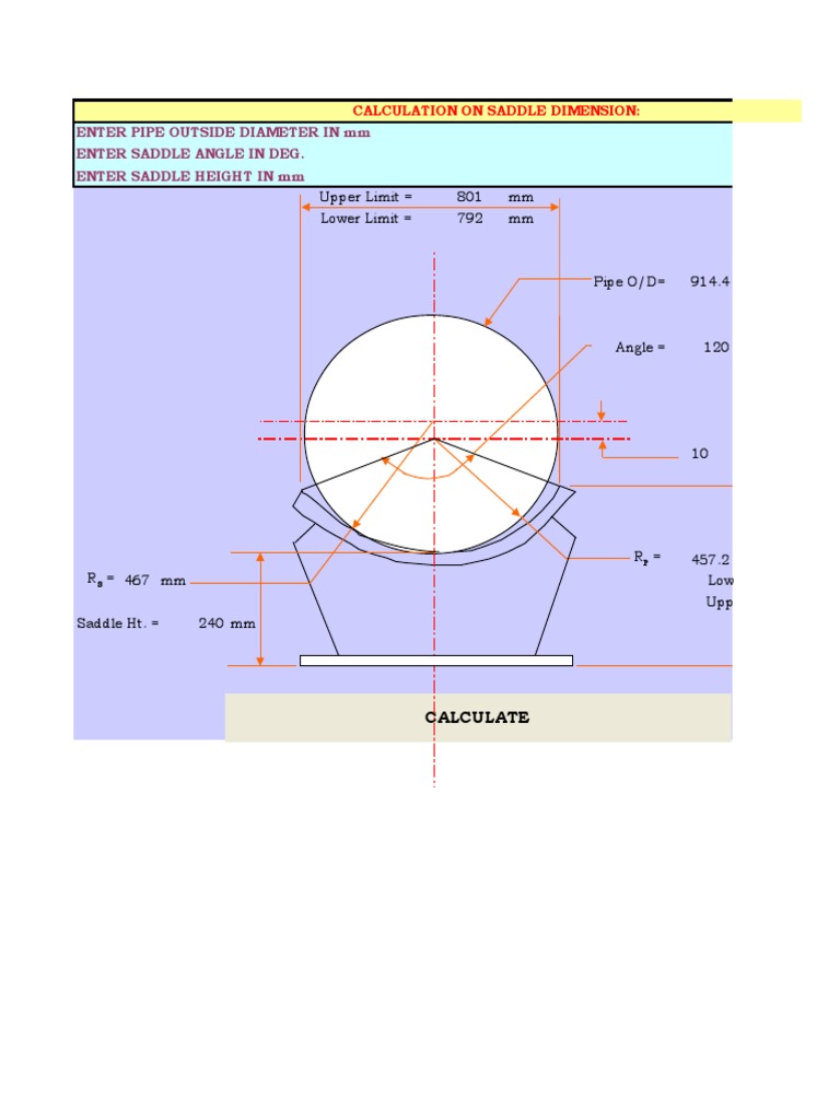 Saddle Dimension Calculation