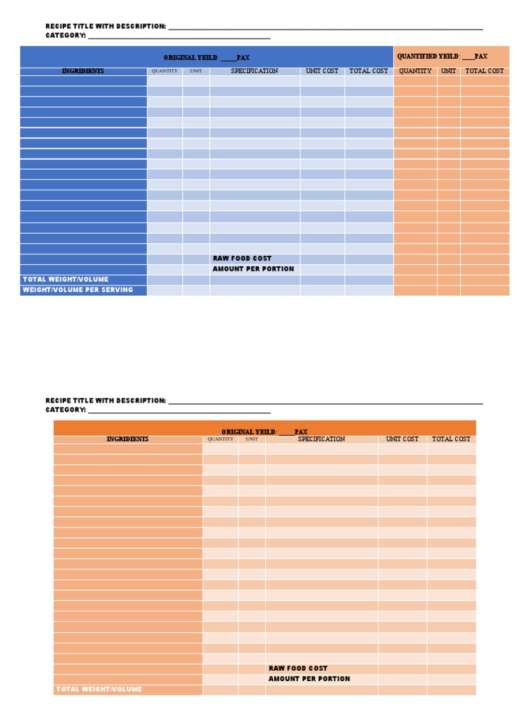 Cost Analysis of a Recipe: Quantifying Ingredients, Yield and Per ...