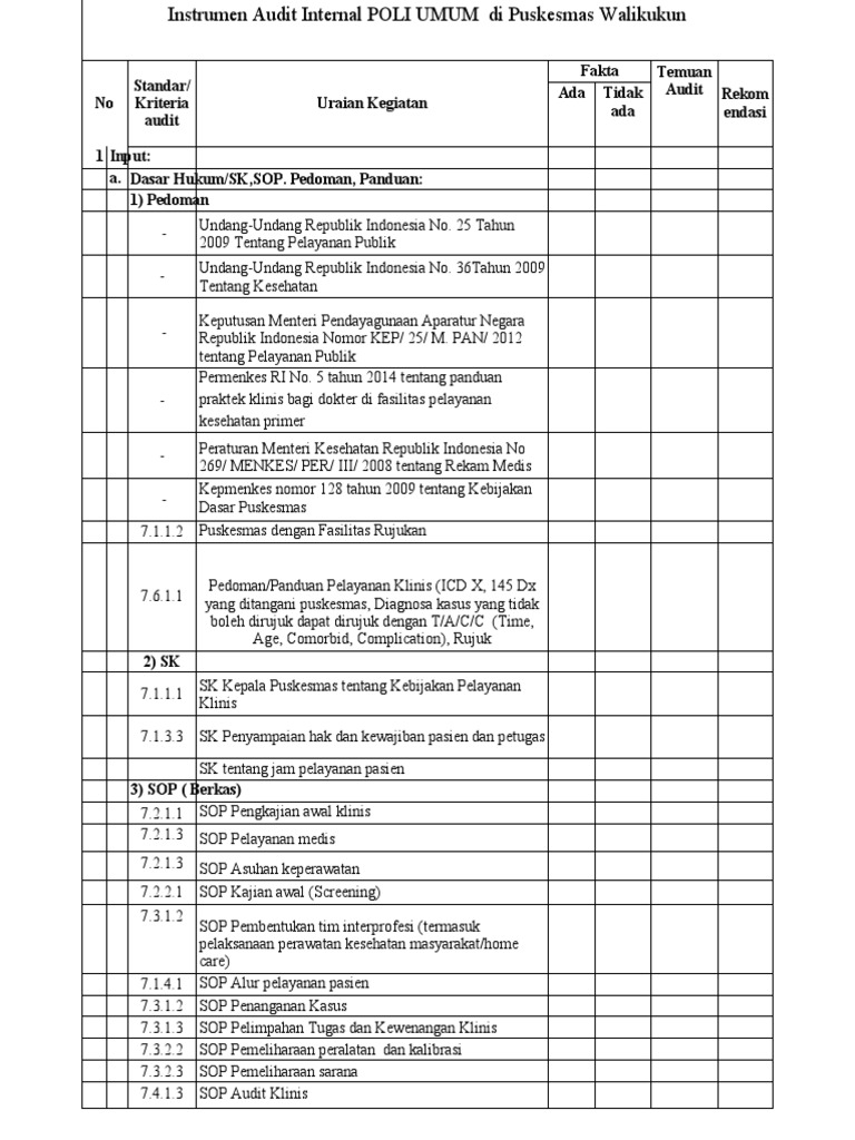Instrumen Audit Internal Puskesmas 2025 | PDF