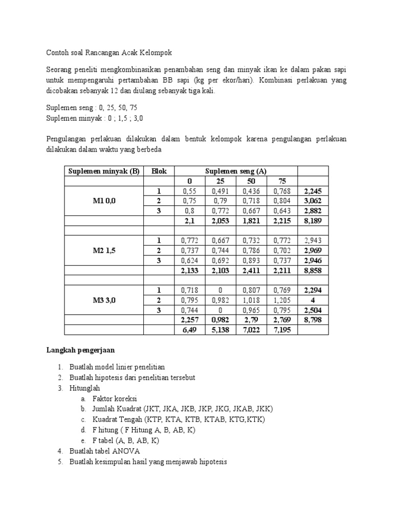 Soal RAK 2 Faktor | PDF