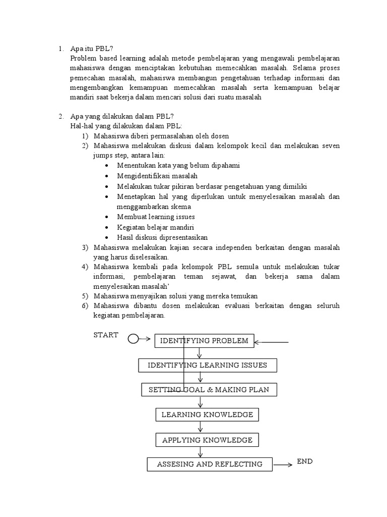 Simulasi SGD 1 | PDF