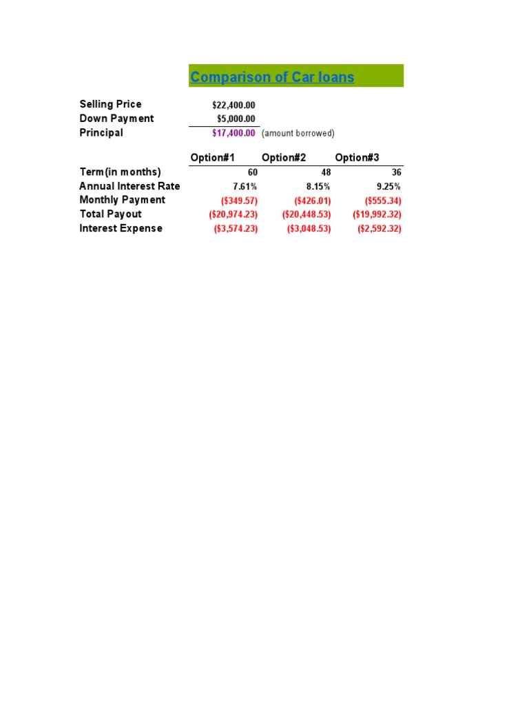 Flores Act Excel 3 | PDF