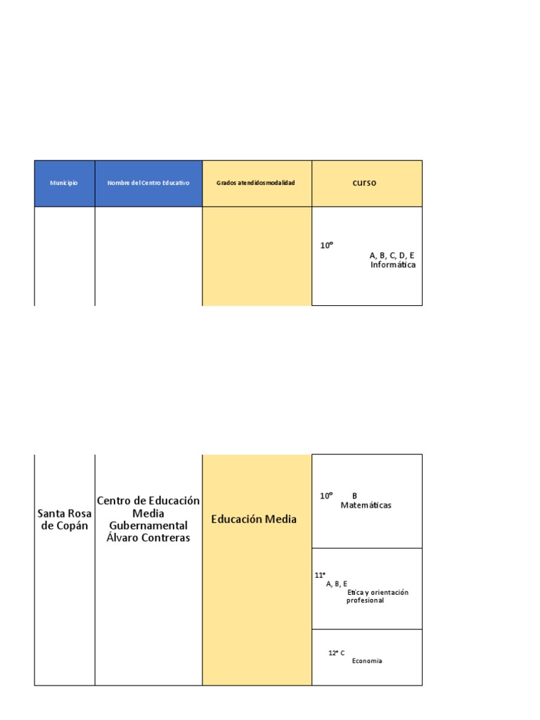 Copia de Formato Idac | PDF | Comunicación | Aprendizaje