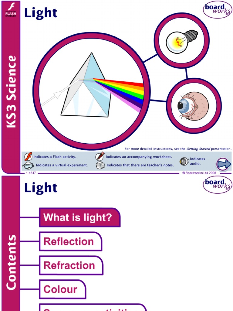 Light | PDF | Refraction | Reflection (Physics)