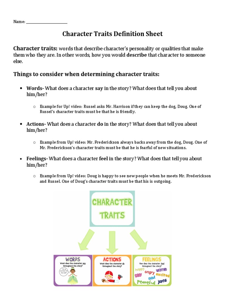 Character Traits Definition Sheet | PDF | Language Arts & Discipline