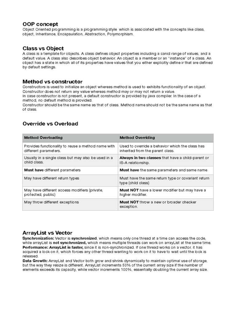 Marlabs Interview Pdf Pdf Method Computer Programming Class Computer Programming