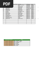 SAP Logon: GUI & Navigation Tutorial | PDF | Login | Menu (Computing)