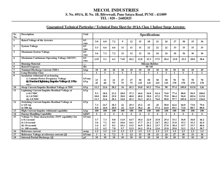 Surge Arrestor - 10 Ka CL 1 - ID | PDF | Electronics | Physical Quantities