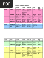 Door Measurement Worksheet for Replacements | PDF | Door ...